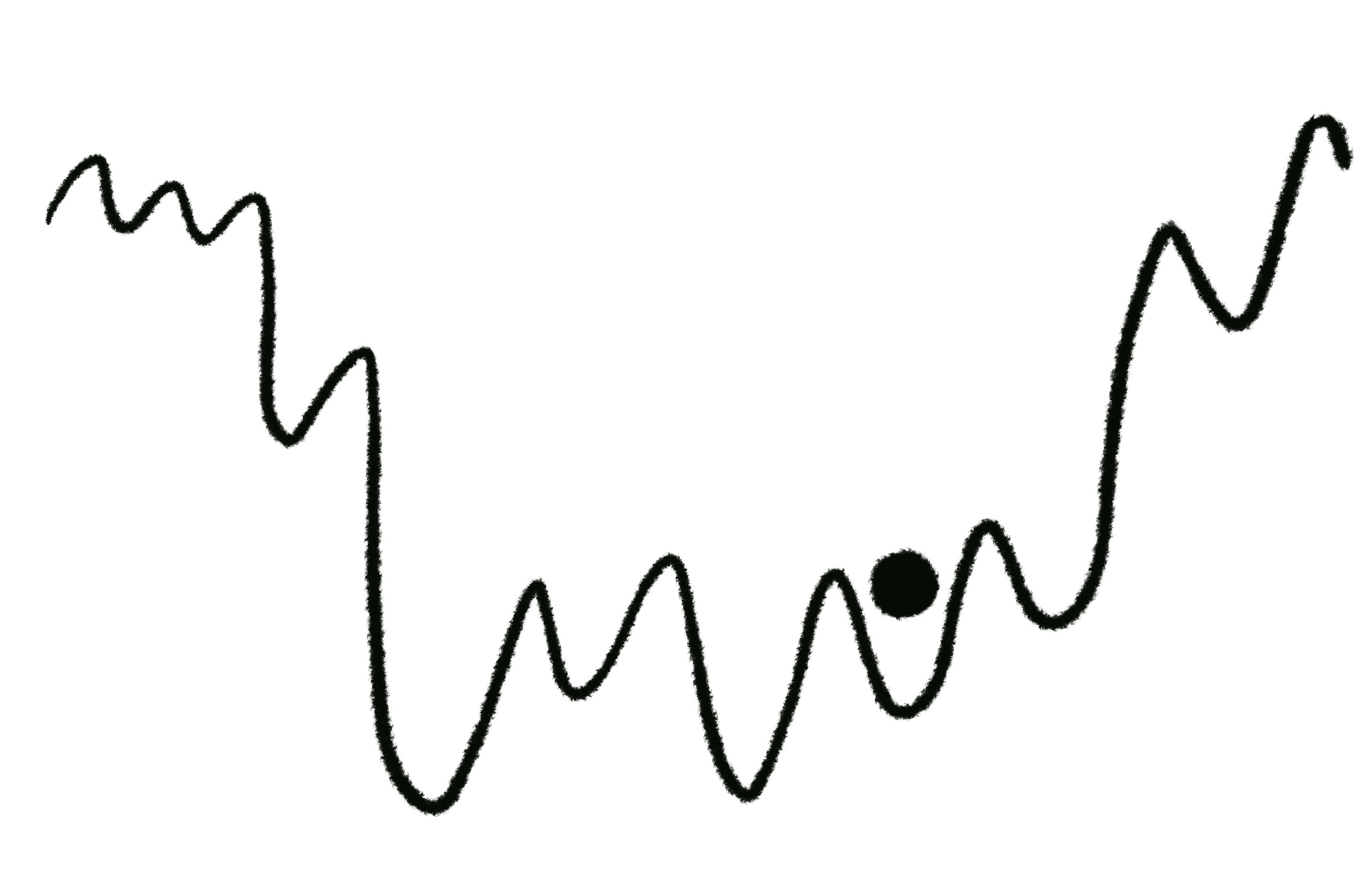 Theory Center for Non-eq Phenomena