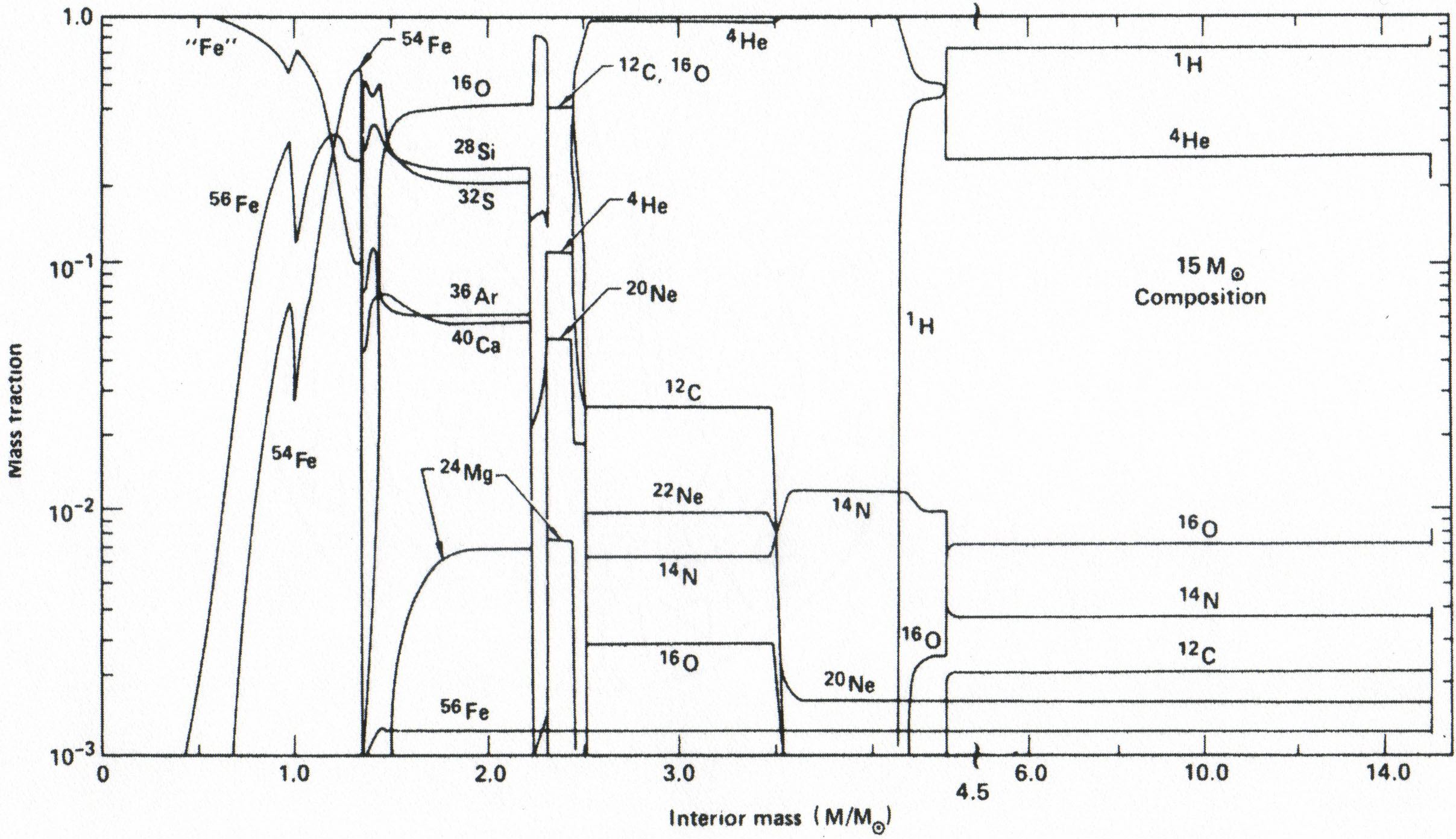 PowerPoint Presentation
